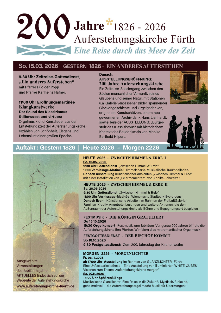 200 Jahre Auferstehungskirche Fürth | Evang.-Luth. Kirchengemeinde ...